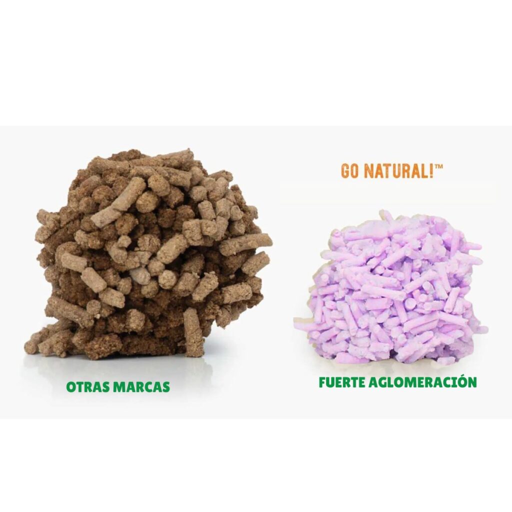 Arena Catit Go Natural Para Gatos - Fauna Salud